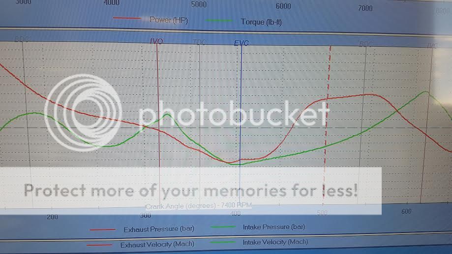 Dynomation guys please look - Don Terrill’s Speed-Talk